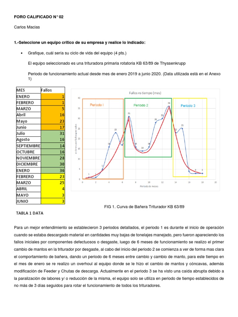 Foro Calificado N2 PDF | PDF | Naturaleza