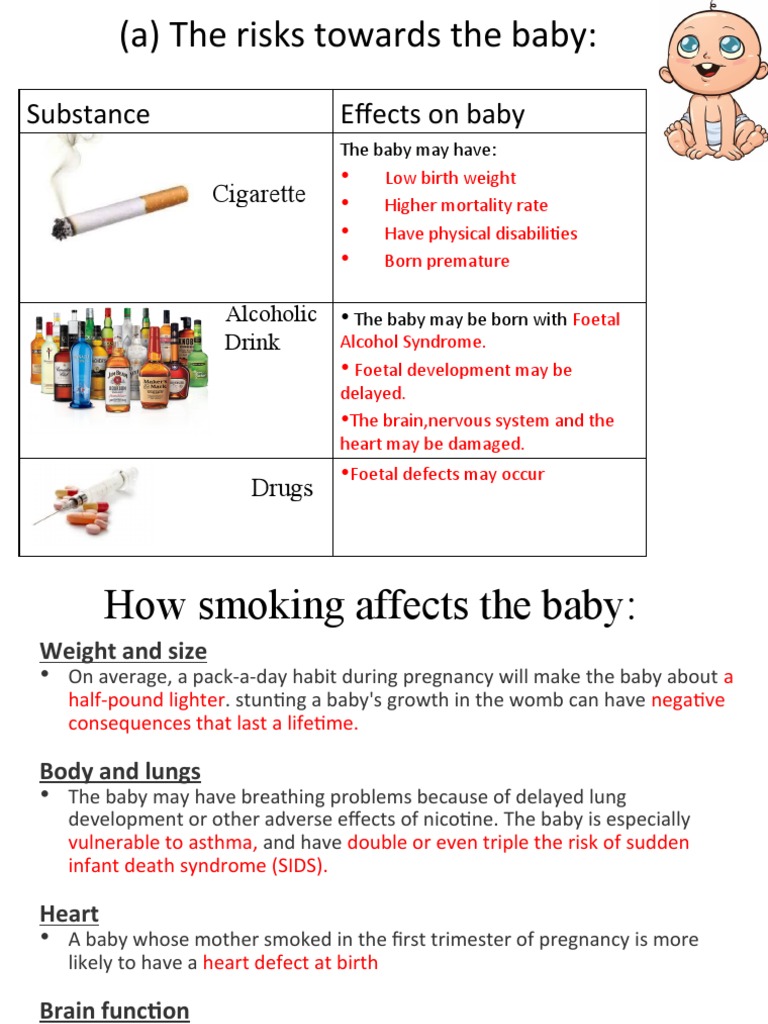 (A) The Risks Towards The Baby:: Substance Effects On Baby | Download ...