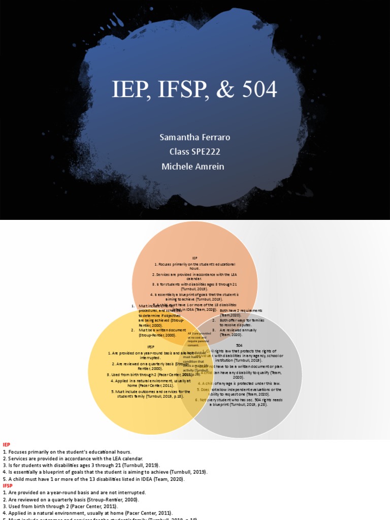 Iep Ifsp 504 | PDF | Individualized Education Program | Learning