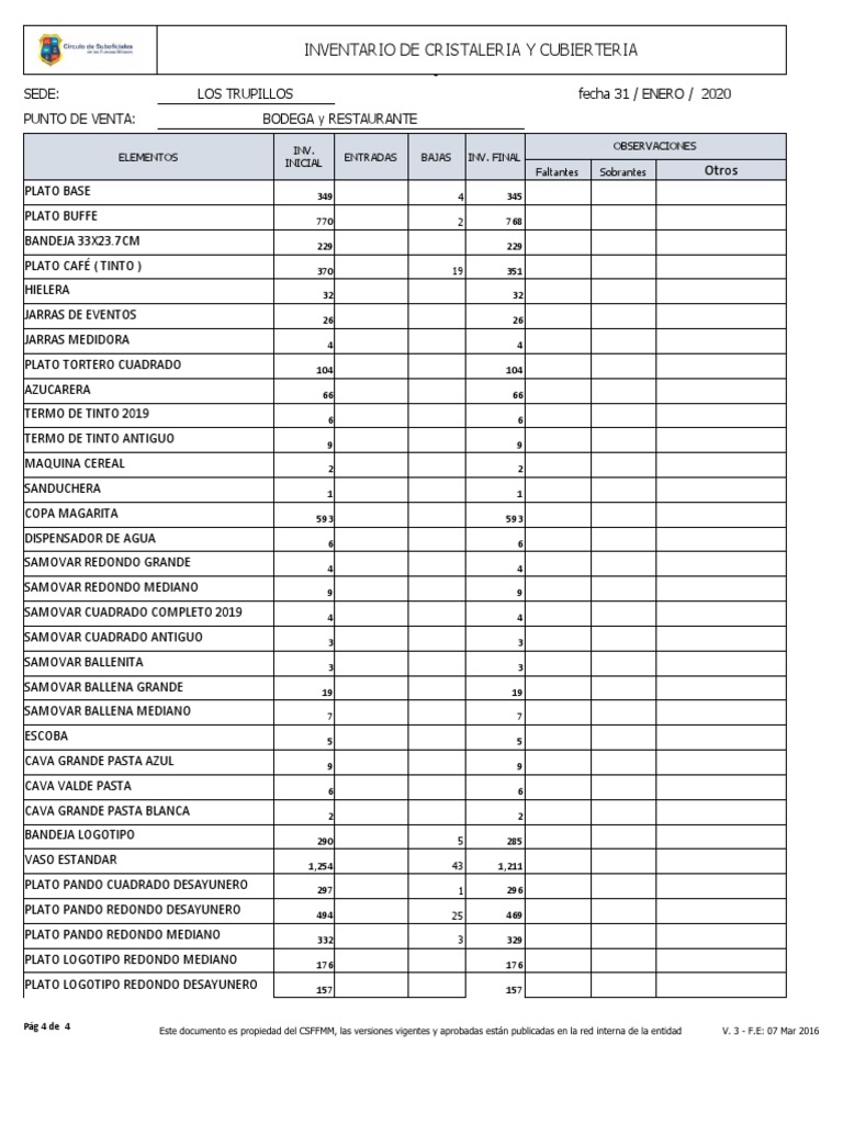 Inventario de Cristaleria y Cuberteria 2020 | PDF