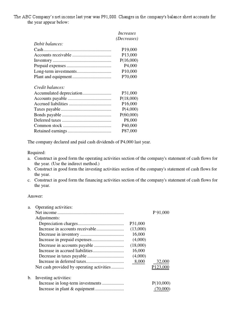 FINMAN Cash-Flow-Analysis-Practice-Problem-2 | PDF | Cash Flow ...