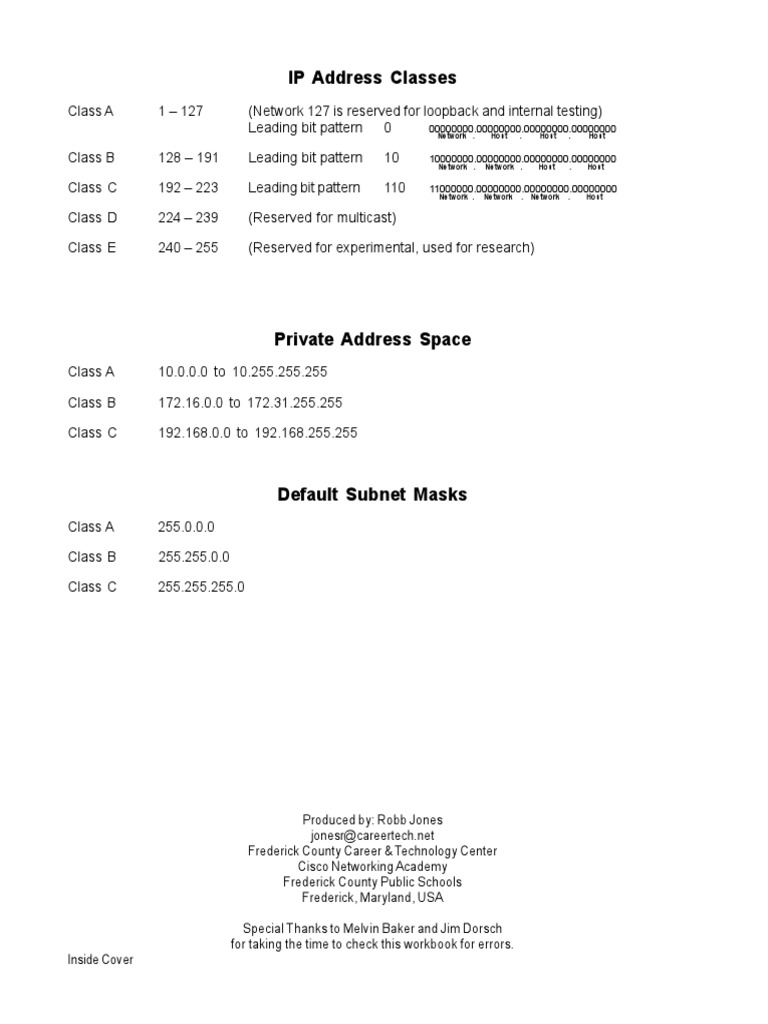 IP Address Classes: Network - Host - Host - Host | Download Free PDF ...