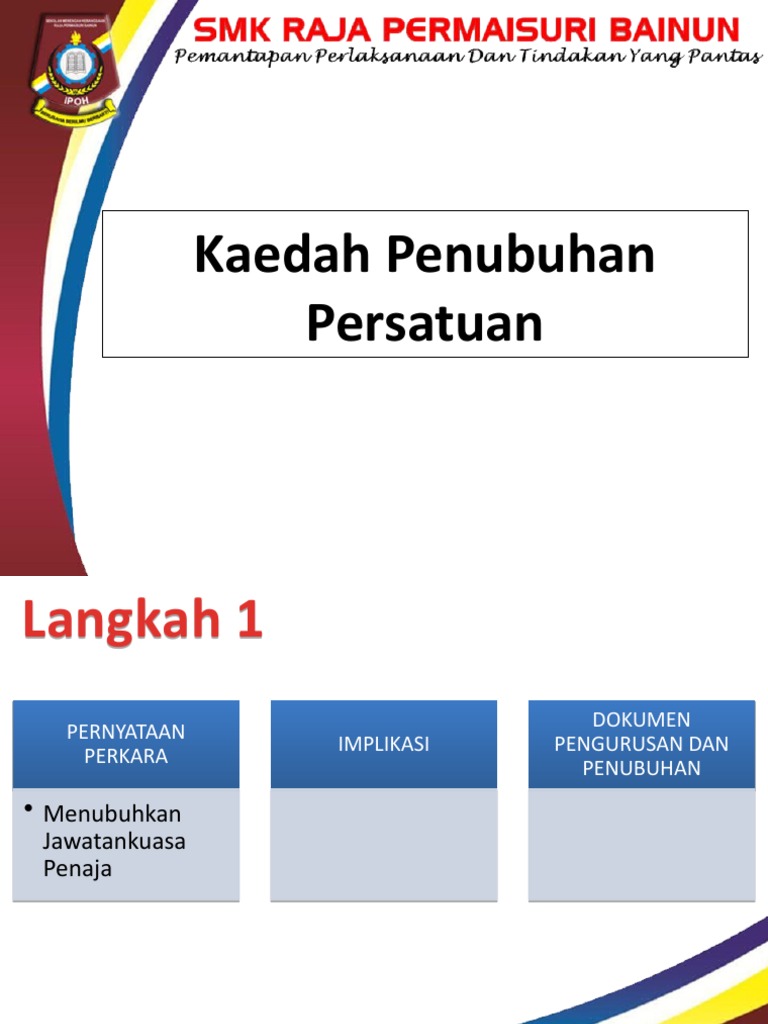 Kaedah Penubuhan Persatuan | PDF