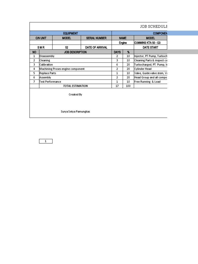 Job Schedule Sheet T.O.H Cummins Kta 50 G3 PT - BBG | PDF | Fuel ...