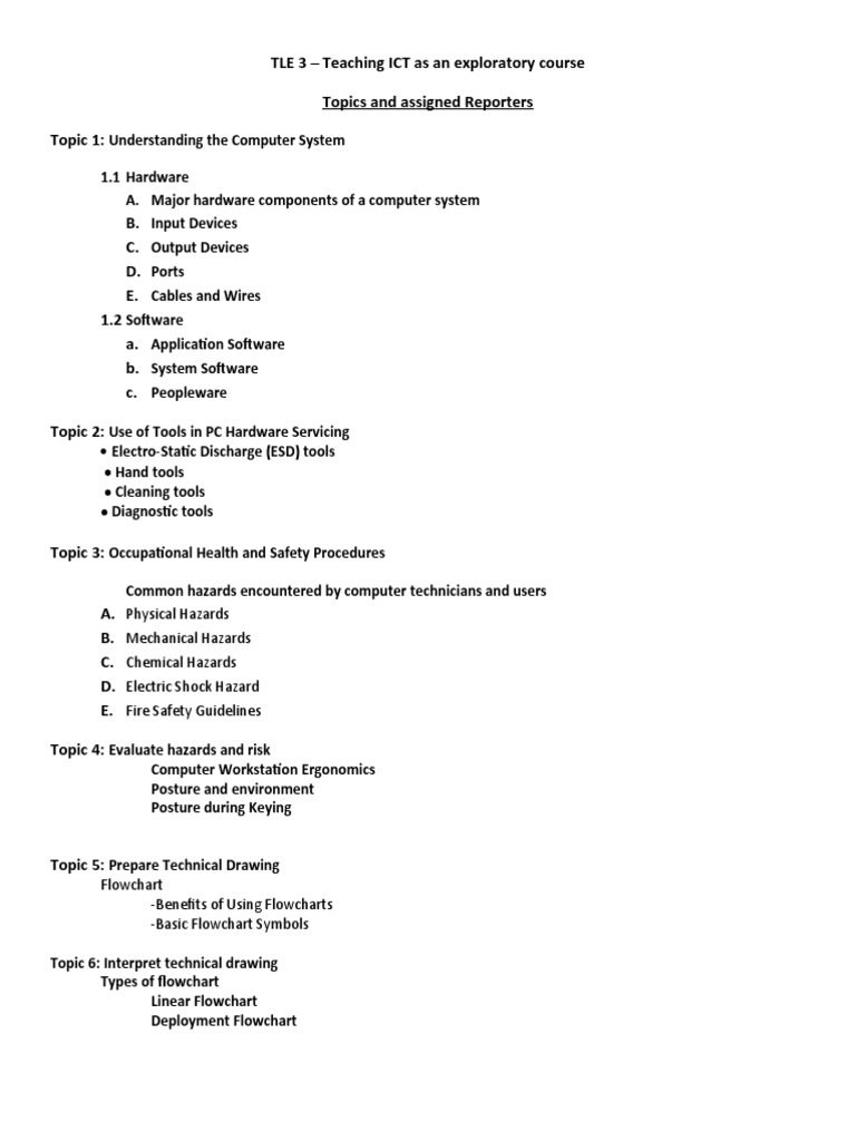 TLE 3 - Teaching ICT As An Exploratory Course Topics and Assigned Reporters Topic 1 | PDF ...