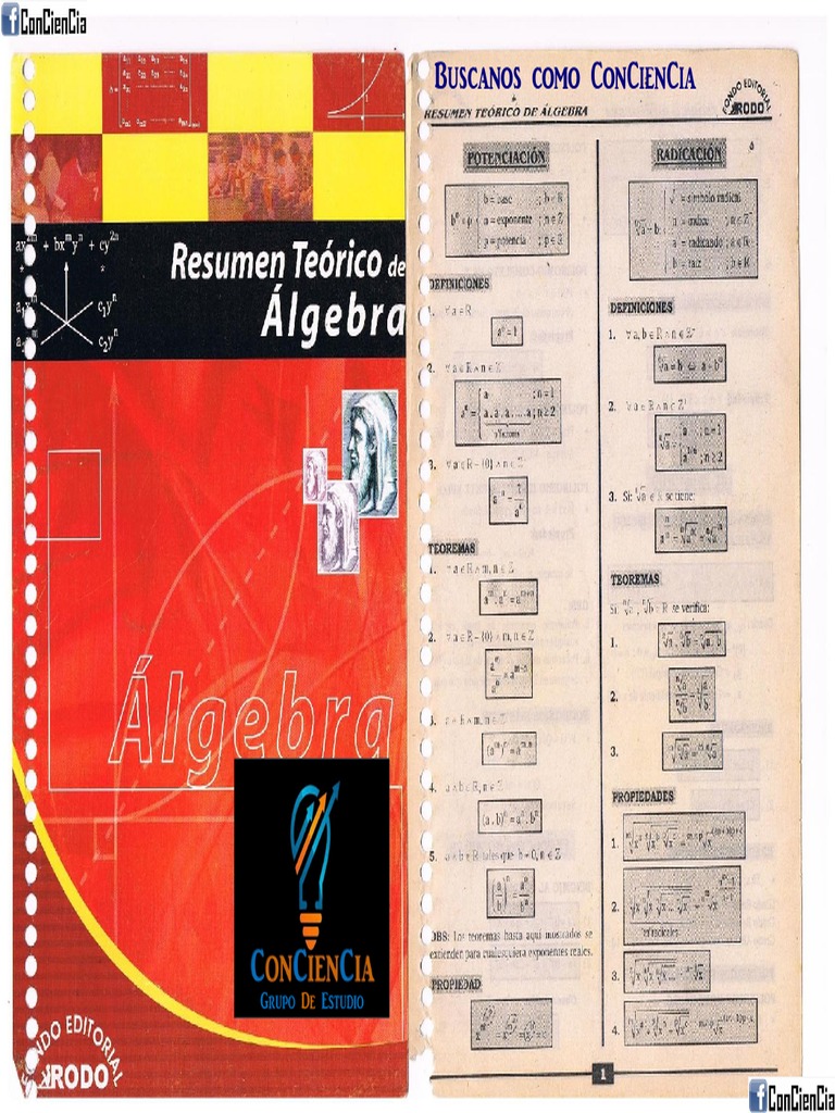 Algebra - Resumen Teorico Rodo PDF | PDF