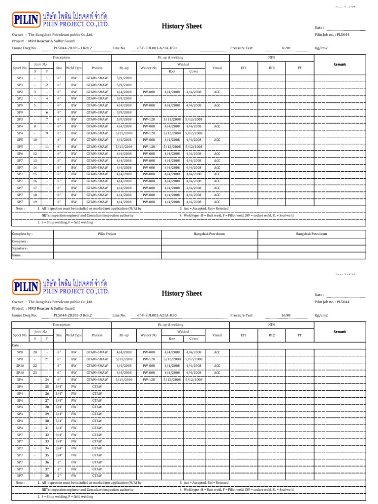 History Sheet-2R205 | PDF | Welding | Construction