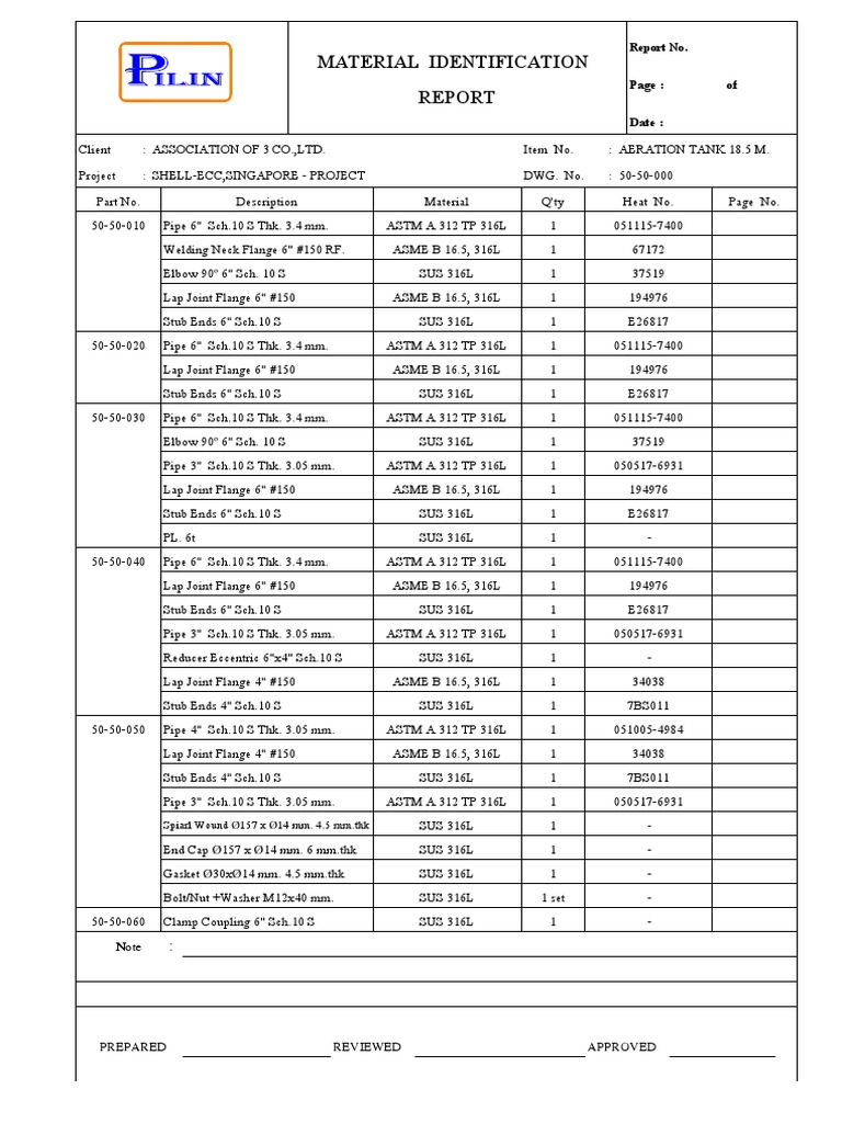 Material Identification | PDF | Pipe (Fluid Conveyance) | Manufactured ...