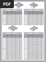 CHQ Plate WT Chart | PDF