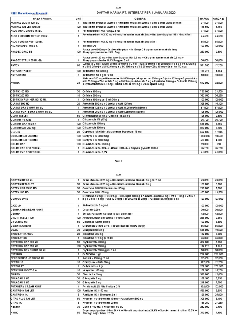 PT. Interbat Product Price List 2020 | PDF | Magnesium | Drugs