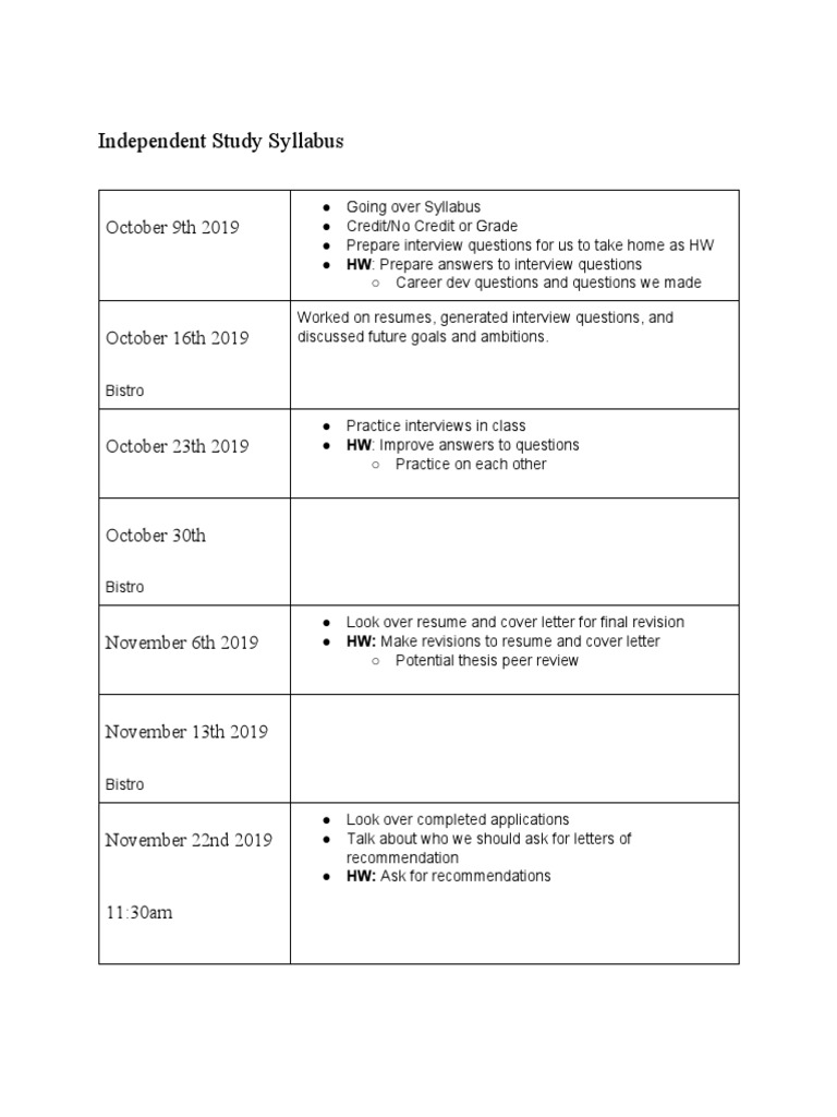 Independent Study Syllabus | PDF