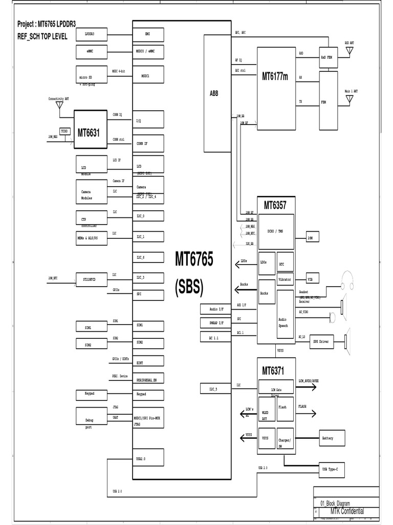 Redmi 6a Schematic Diagram | PDF | Computer Engineering | Computing