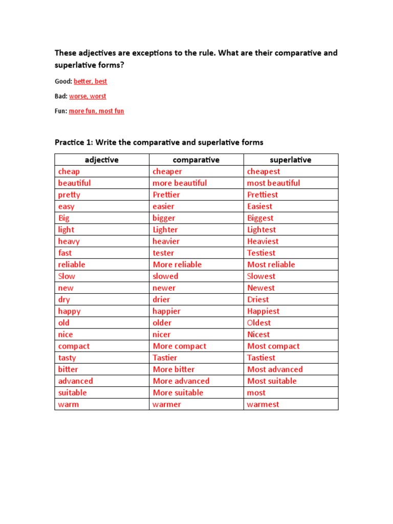 These Adjectives Are Exceptions To The Rule. What Are Their Comparative ...