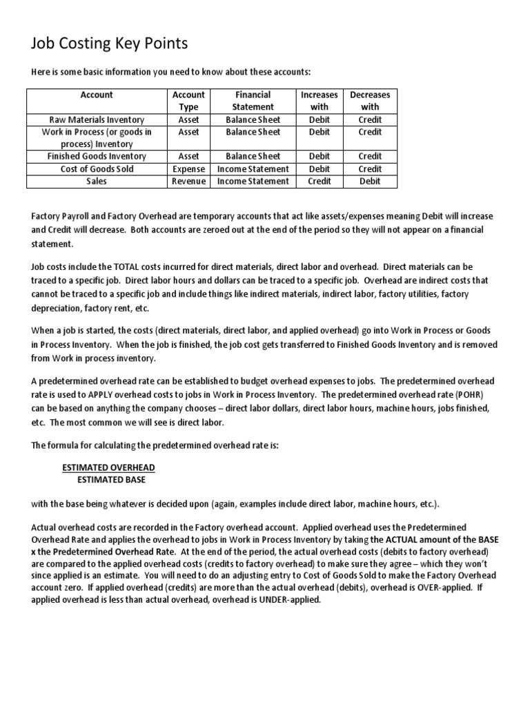 A Comprehensive Guide to Job Costing Concepts and Key Accounting ...