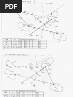 Squawk Codes | PDF | Transponder (Aeronautics) | Royal Air Force