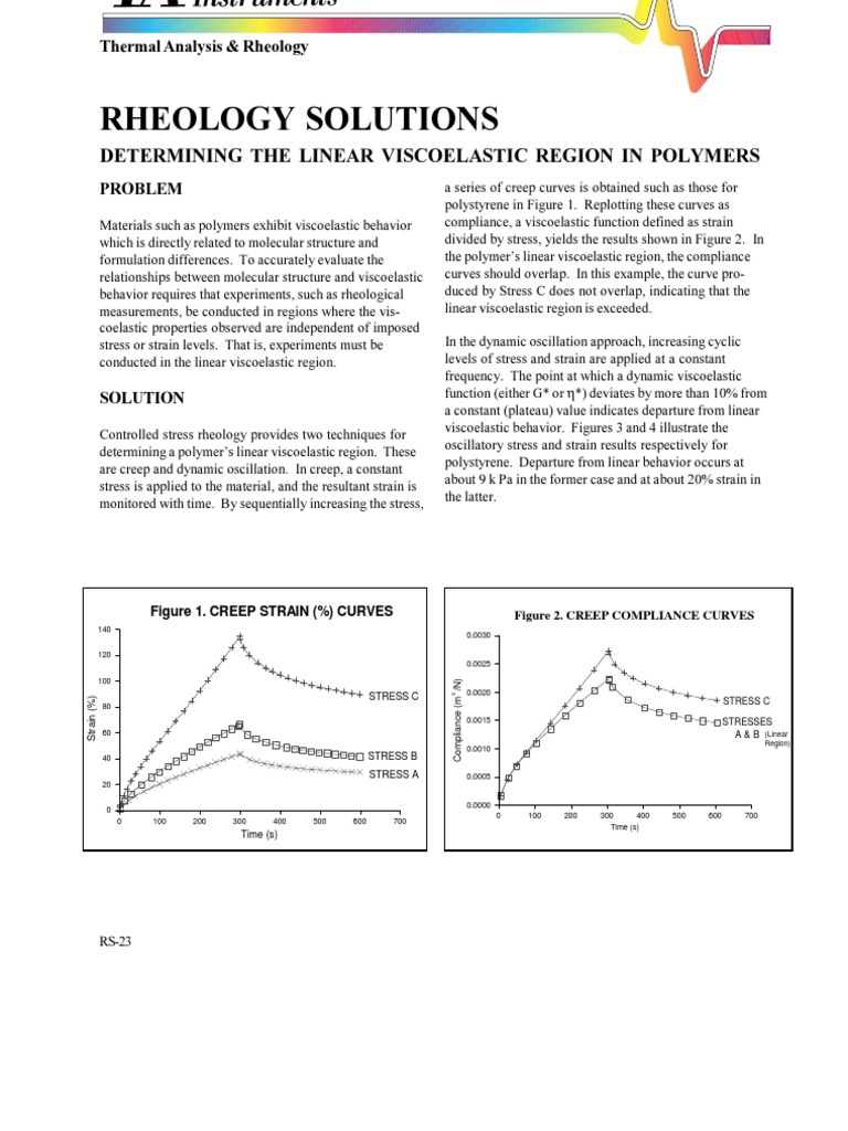 Linear Viscoelastic Behavior | PDF | Viscoelasticity | Creep (Deformation)