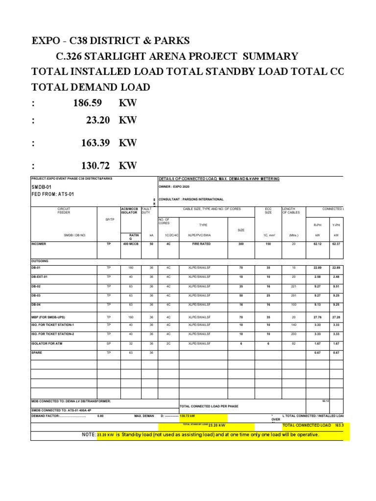 Load Schedule | PDF | Electrical Equipment | Building Technology