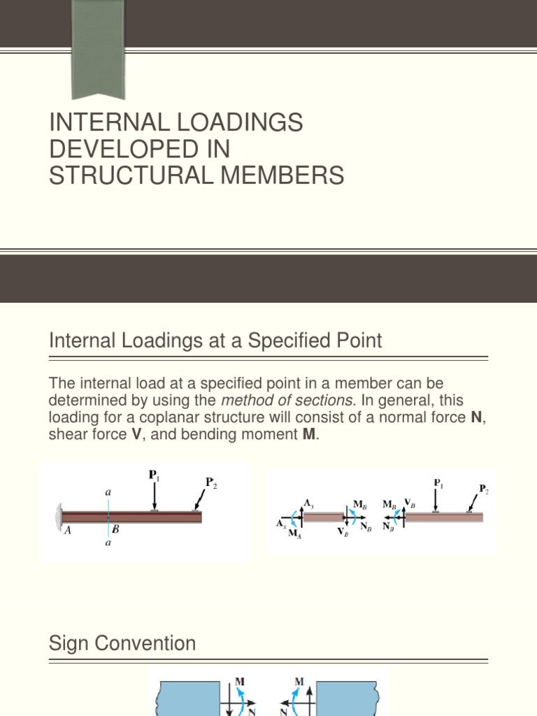 Internal Loadings | PDF