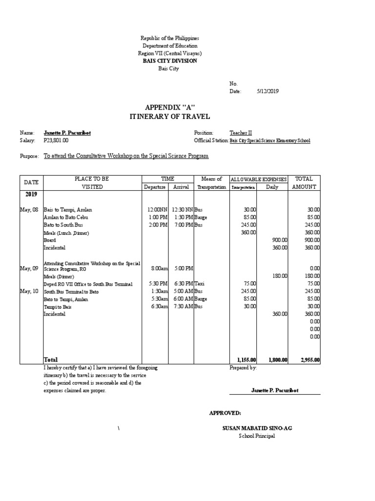 Appendix "A" Itinerary of Travel: Bais City Division | PDF | Meal | Lunch
