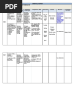 01 CURRICULUM GUIDE - GRADE 7 SP ICT - Computer 1 Office Productivity 1 ...
