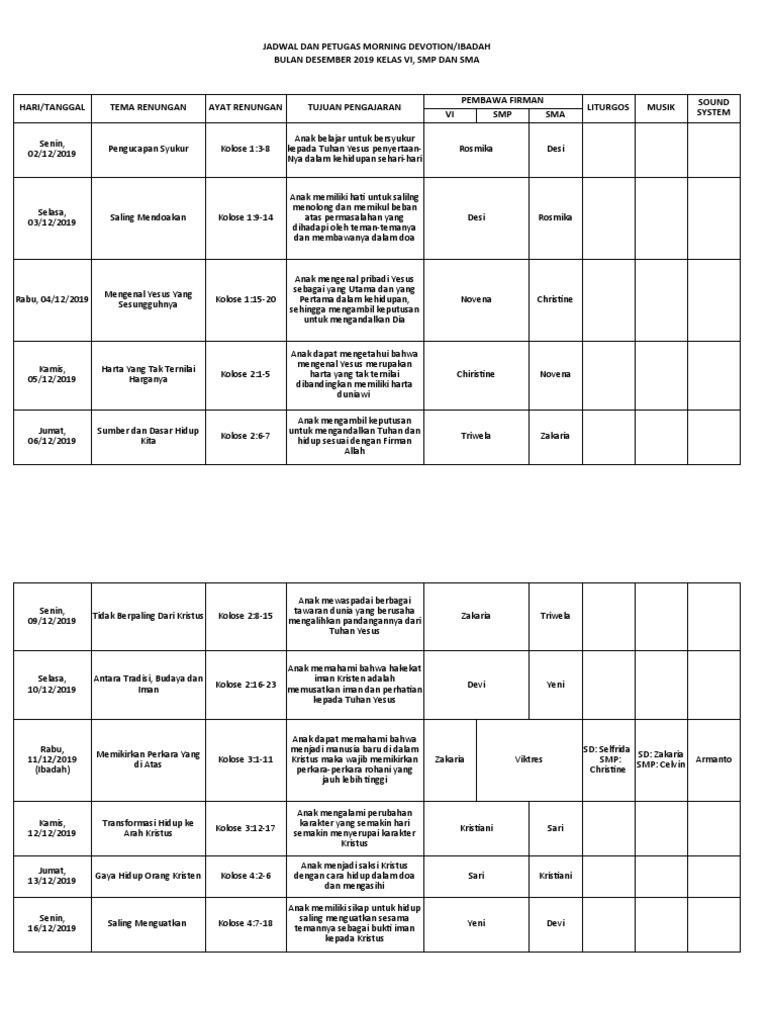 Jadwal Ibadah Desember 2019 Kelas VI-SMA | PDF