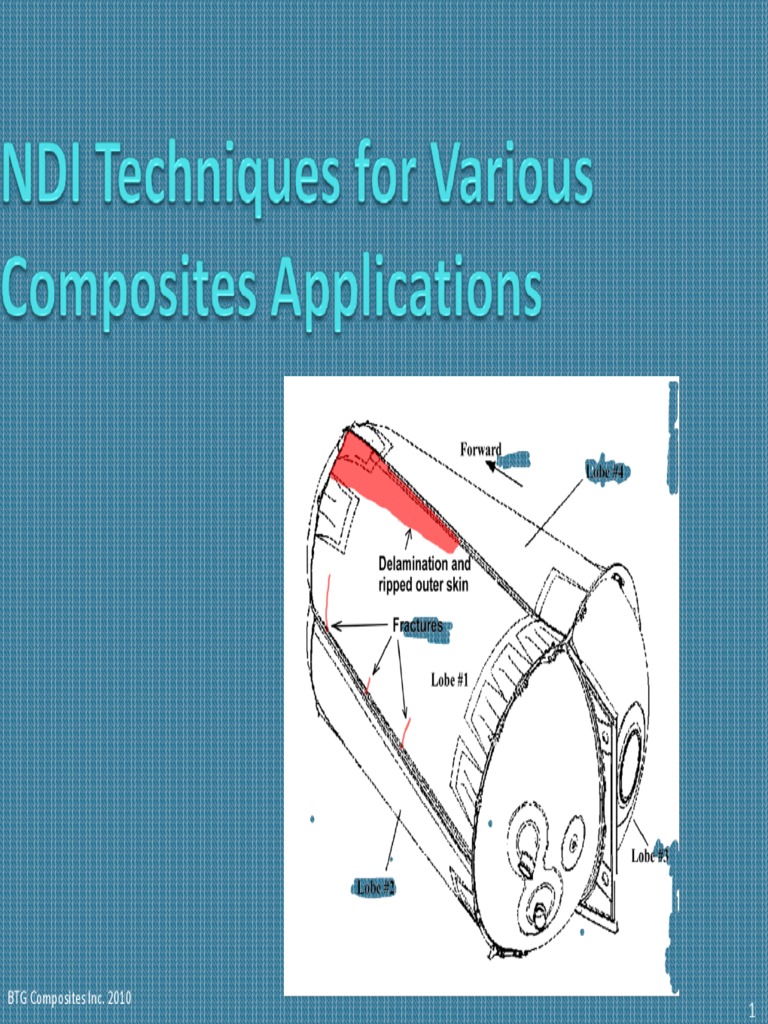 NDE-NDT Technologies | PDF | Composite Material | Nondestructive Testing