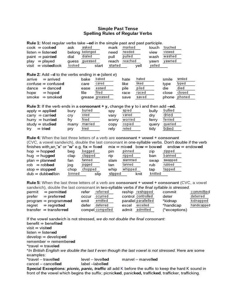 Spelling Rules Simple Past Tense | PDF | Consonant | Language Families