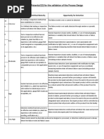 Action Priority Table - AIAG VDA FMEA | PDF | Risk | Public Health