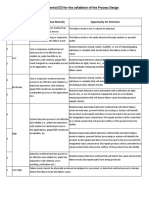 Severity Table - AIAG-VDA Process FMEA | PDF | Regulatory Compliance ...