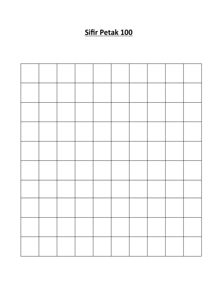 Sifir Petak 100 | PDF