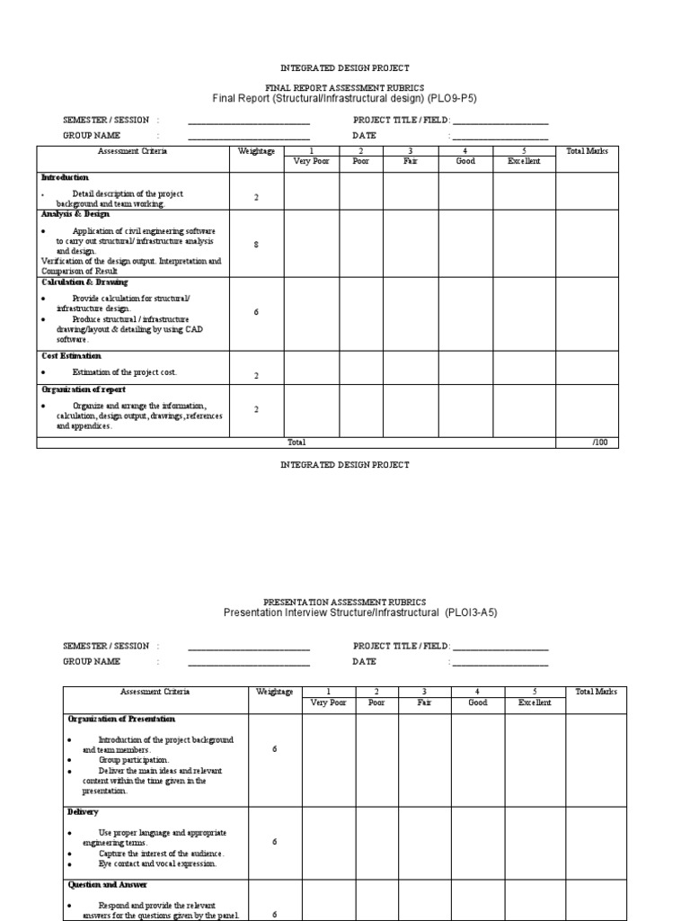 Integrated Design Project | PDF | Design | Leadership