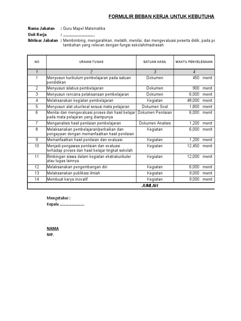 04 Contoh Isian Form Analisis Beban Kerja | PDF