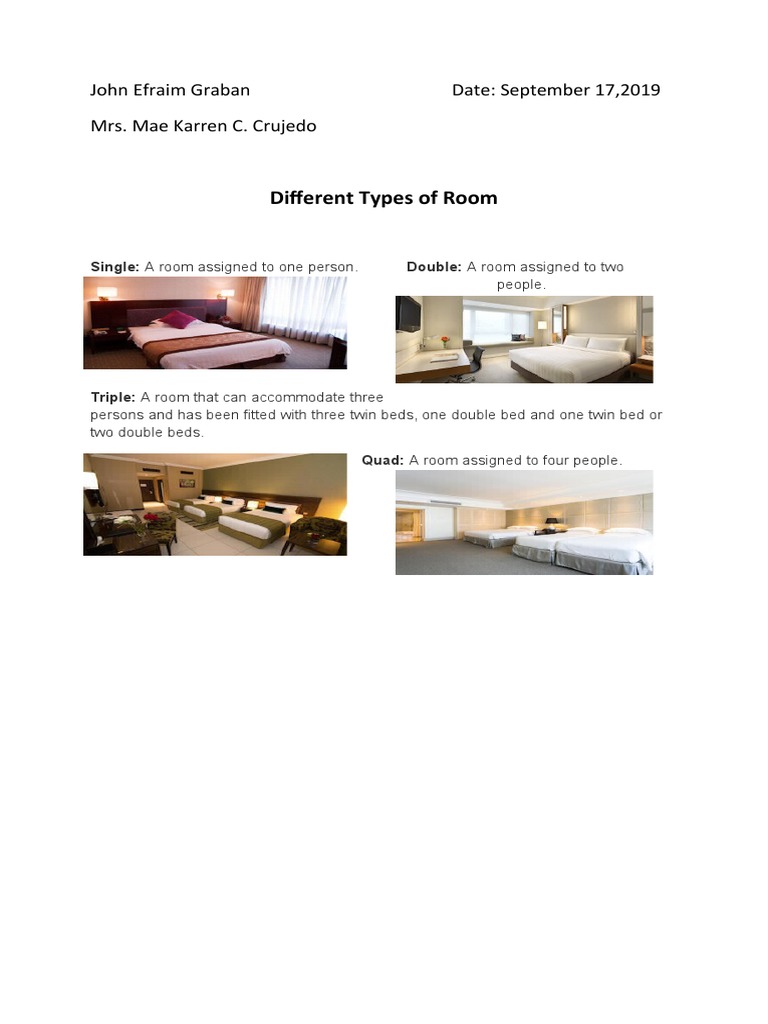 Different Types of Room: John Efraim Graban Date: September 17,2019 Mrs ...