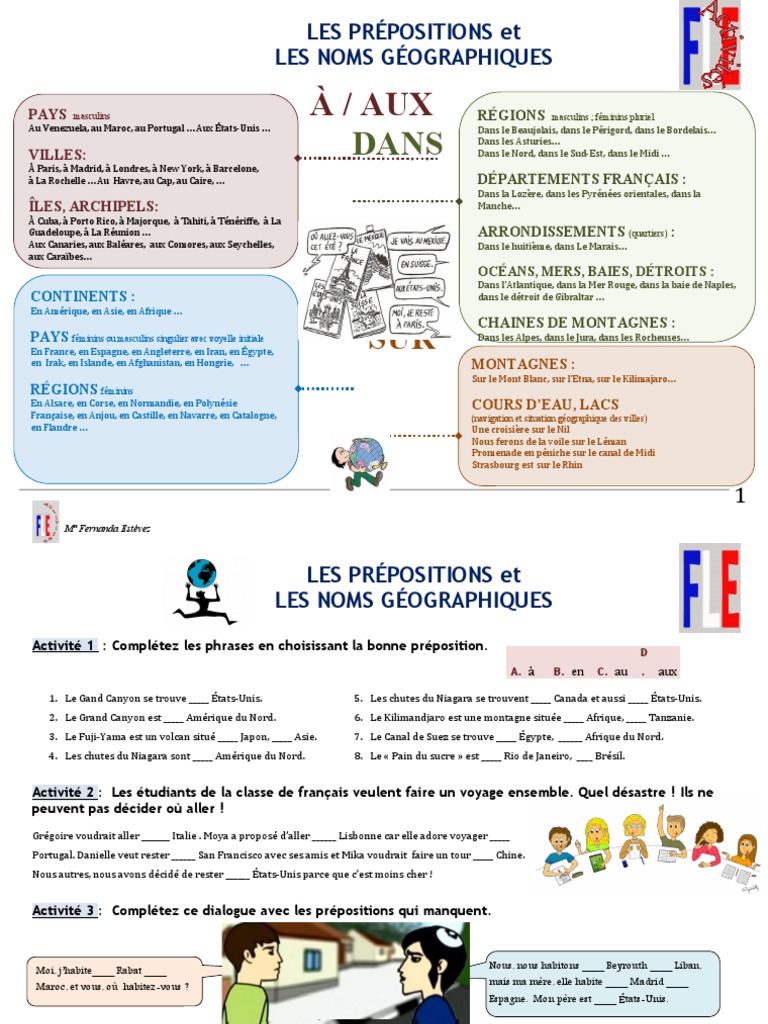 Les-Prepositions-Et-La-Geographie-Fisa de Lucru Vii-A | PDF