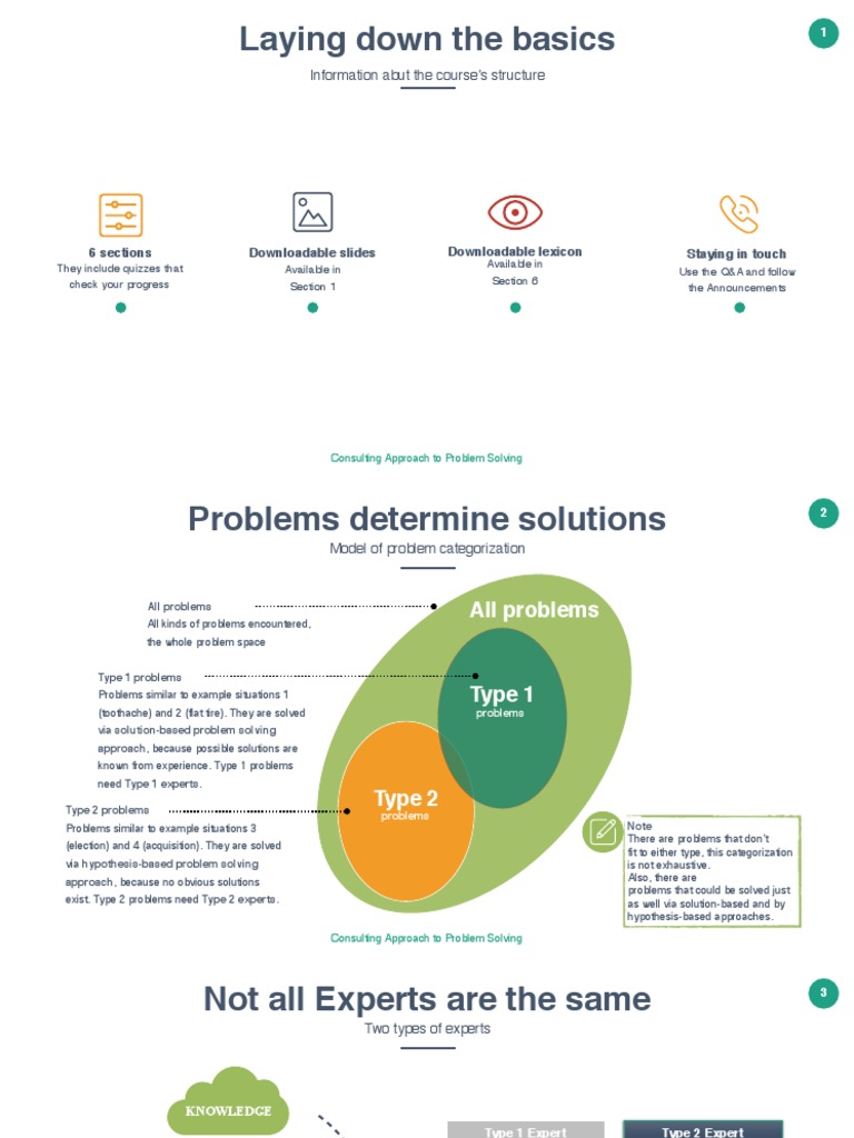 An Introduction to the Consulting Approach to Problem Solving | PDF ...