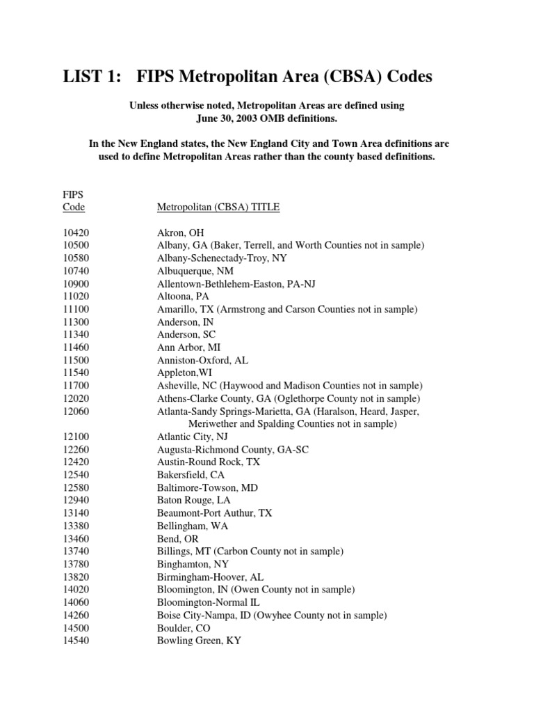 LIST 1: FIPS Metropolitan Area (CBSA) Codes | PDF | Orange County