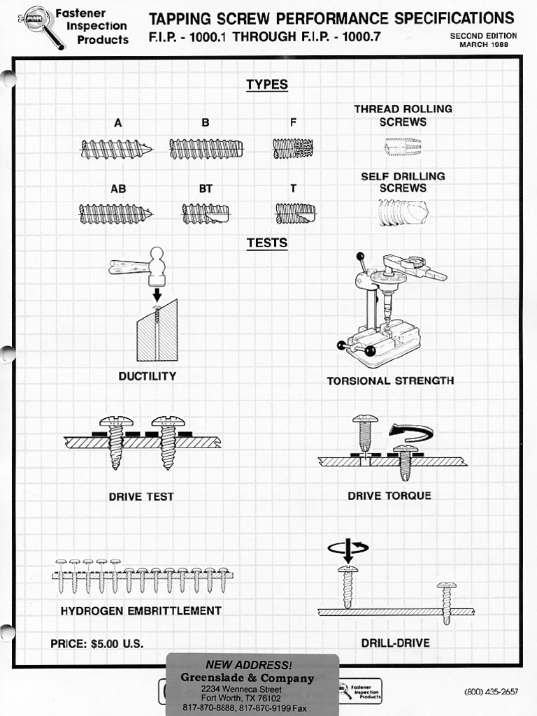Testing-Tapping Screw Test Procedures-FIP 1000 | PDF