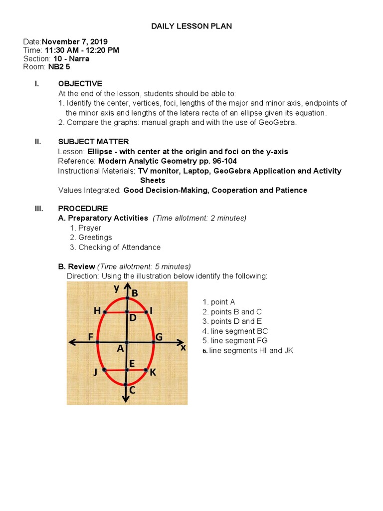 Daily Lesson Plan | PDF | Ellipse | Cartesian Coordinate System