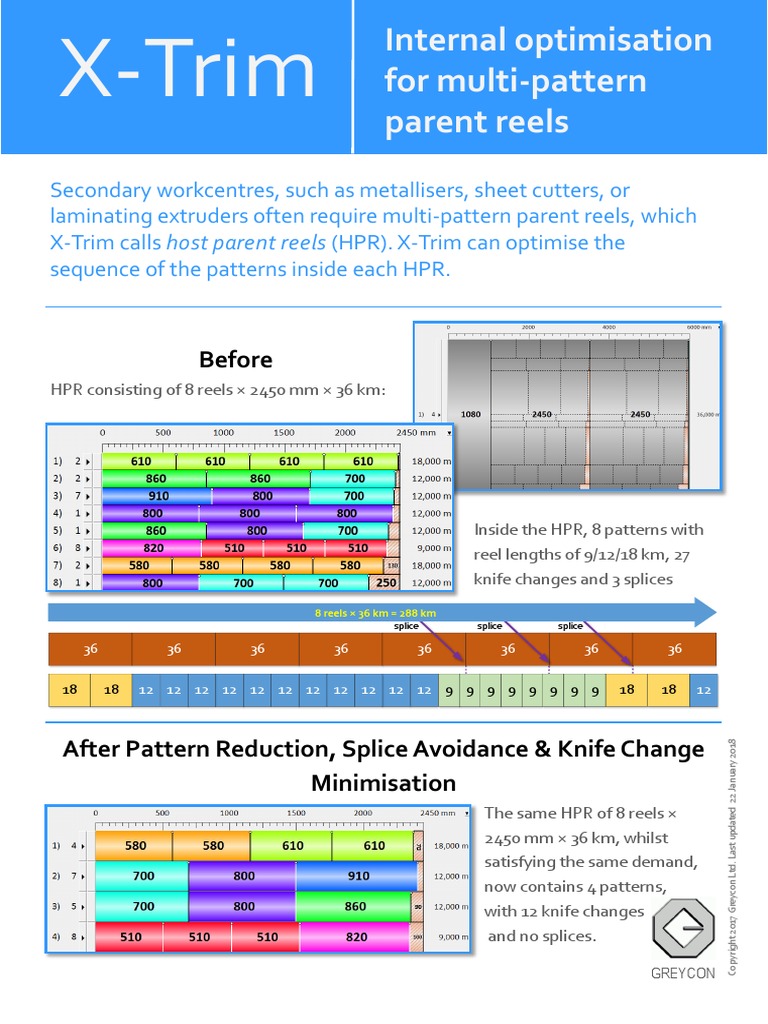 X-Trim: Internal Optimisation For Multi-Pattern Parent Reels | PDF ...