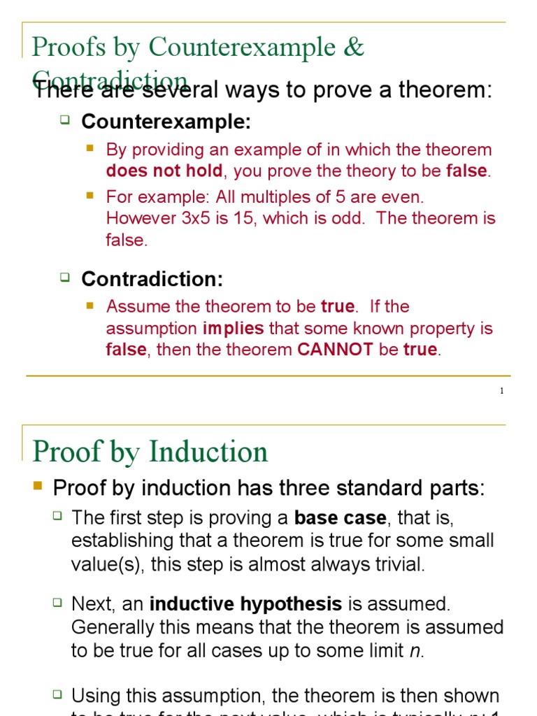 Proofs Through Counterexamples, Contradiction, and Induction: Techniques for Logically ...