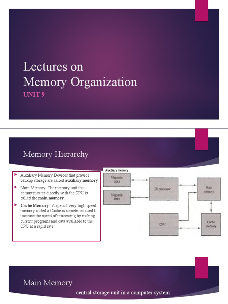 Lectures On Memory Organization: Unit 9 | PDF | Cpu Cache | Computer Data Storage