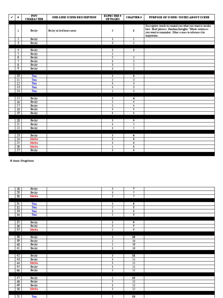 Novel Scenes Chart by Annie Neugebauer | PDF
