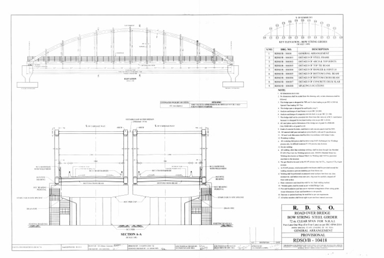 72m (Clear Span) BowString - RDSO | PDF
