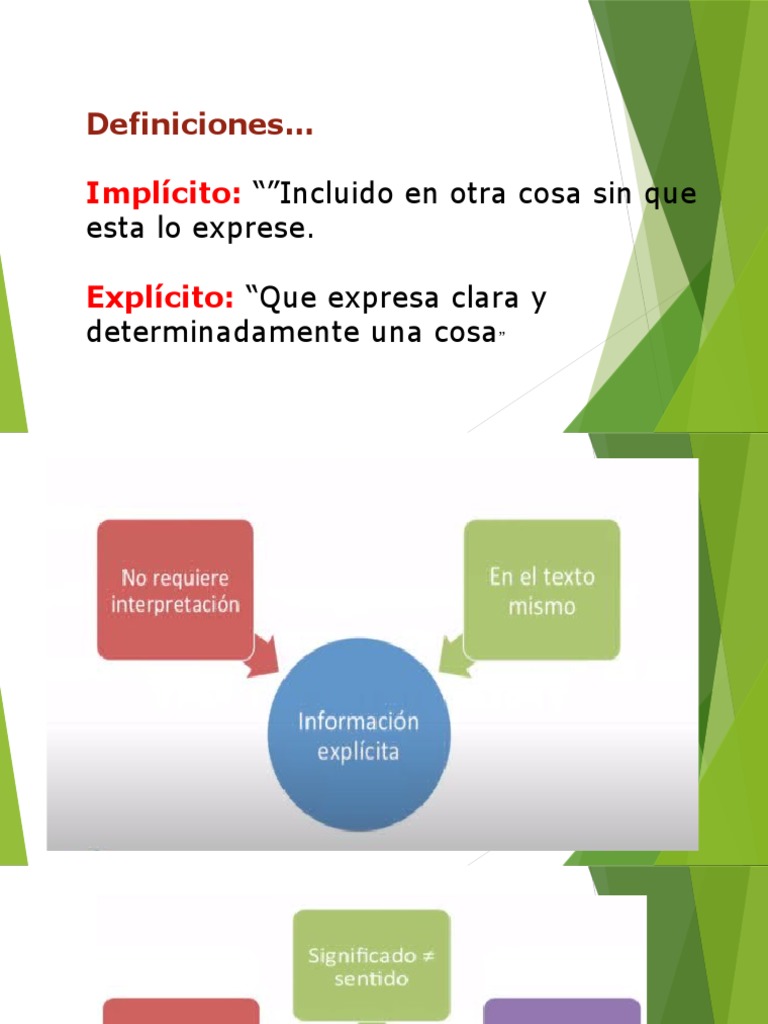 Explicito e Implicito. | PDF