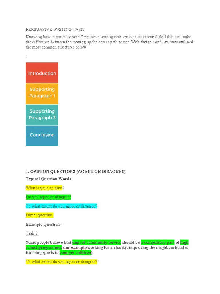 Persuasive Writing Task Structure Guide | PDF
