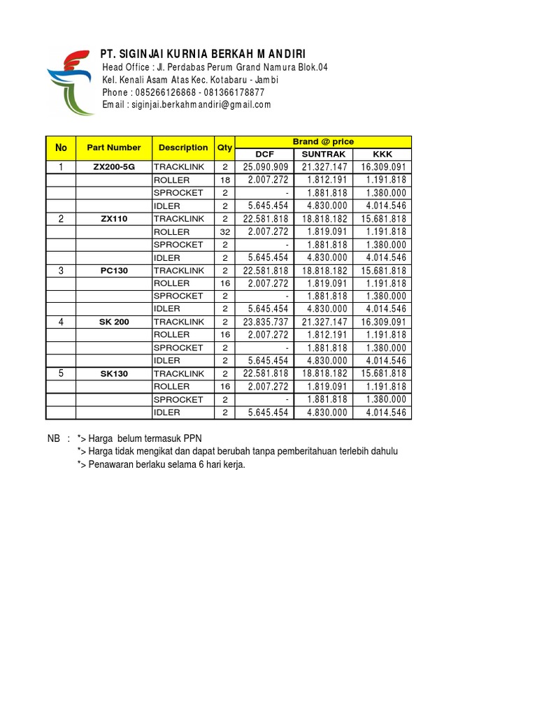 Price List SparePart Alat | PDF