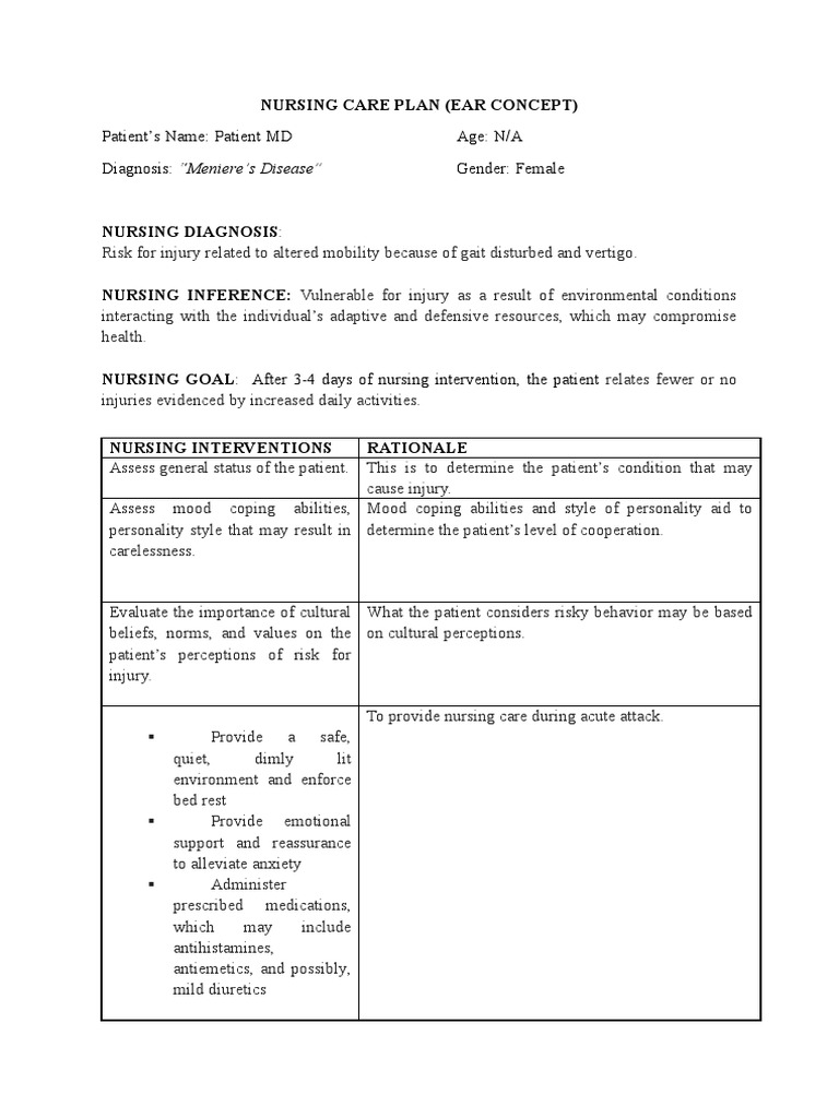 NURSING CARE PLAN Eyes&ears | PDF | Visual Impairment | Visual Perception