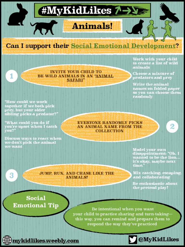 Animals Social Final | PDF