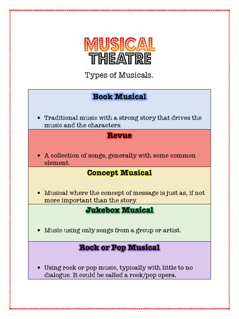 Types of Musicals Sheet | PDF