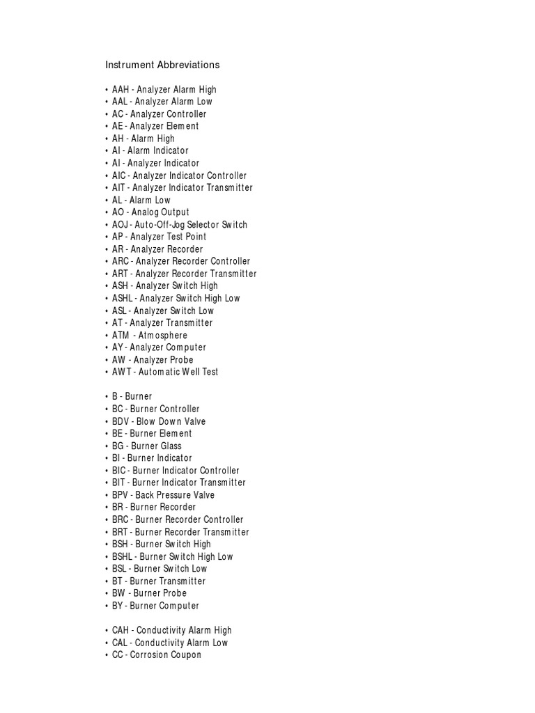Instrument Abbreviations | PDF | Gases | Equipment